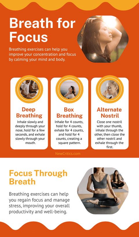 Breath Awareness for Focus: Enhance Your Mental Clarity