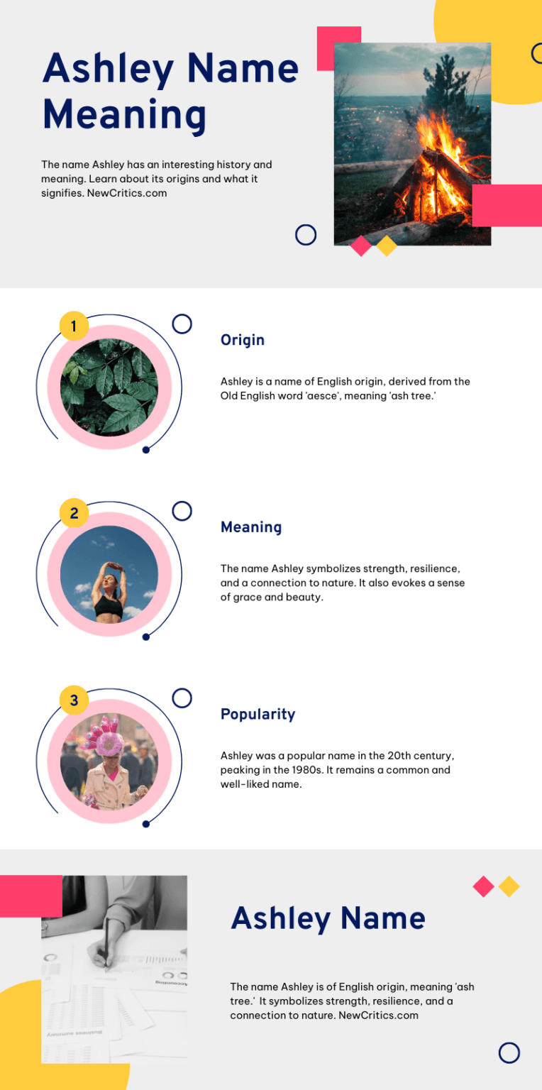 The Holistic Meaning Of The Name Ashley