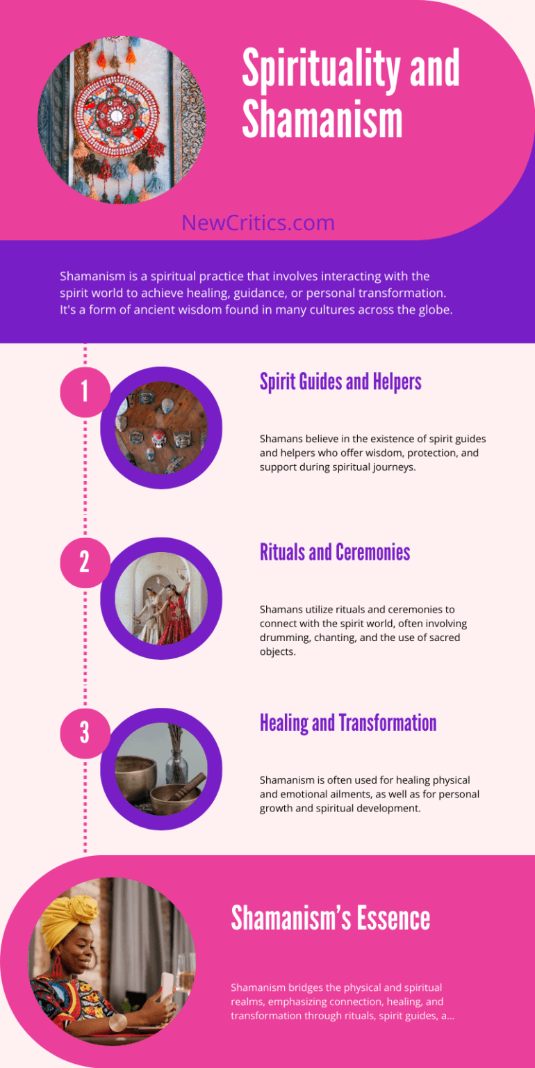 Explore the Intersection of Spirituality and Shamanism