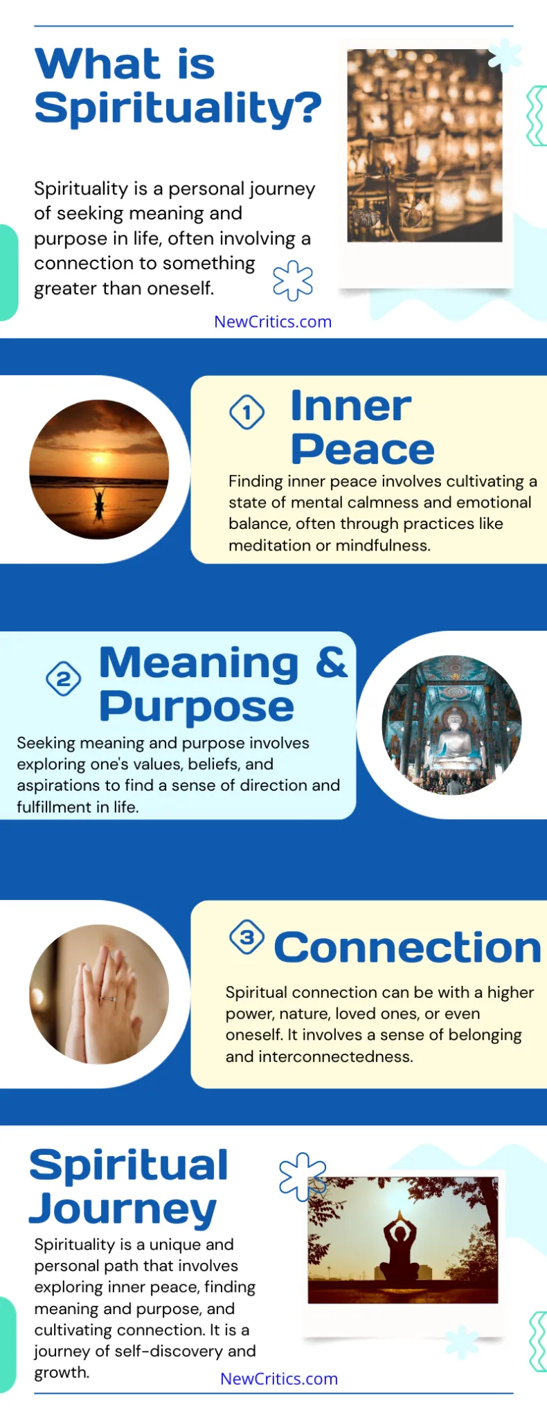 Do You Have A Spiritual Question – 50 Key Questions Answered