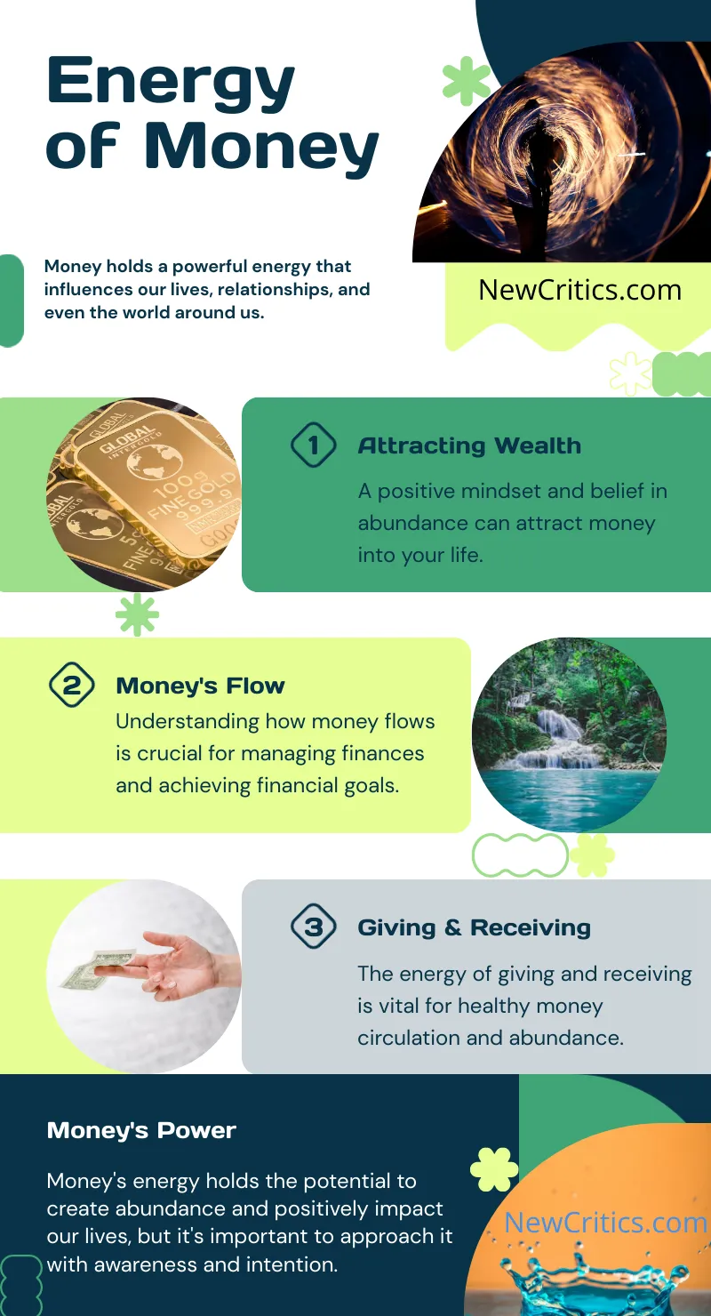 How To Use The Energy Of Money